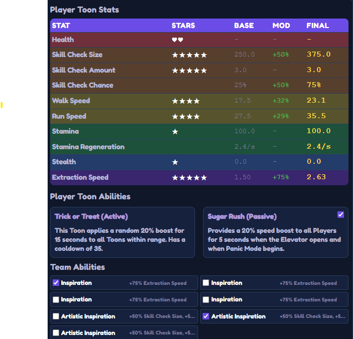 Dandy's World Character Explorer - Build Calculator & Stats Tool